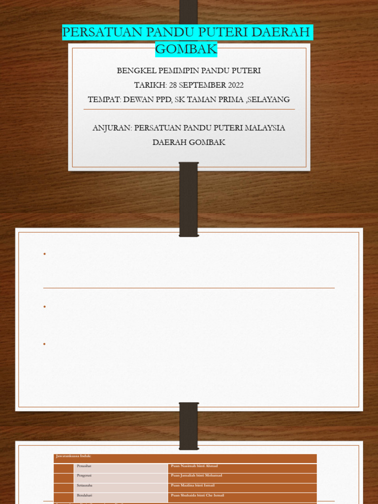 Buku Program Bengkel Pemimpin Pandu Puteri | PDF