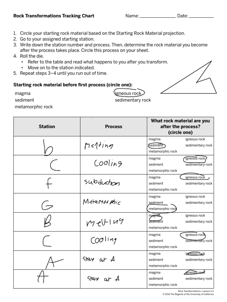 3.3RT_Rock_Transformations_Tracking_Chart_copymaster | PDF | Rock ...