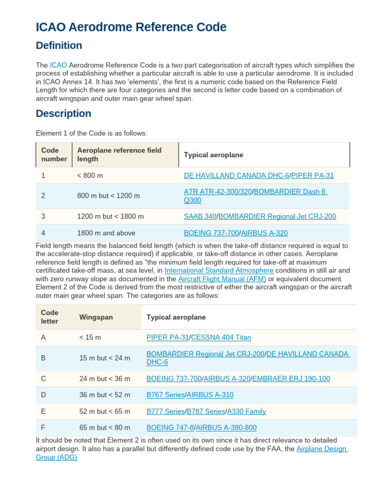 ICAO Aerodrome Reference Code | PDF | Transport | Aeronautics