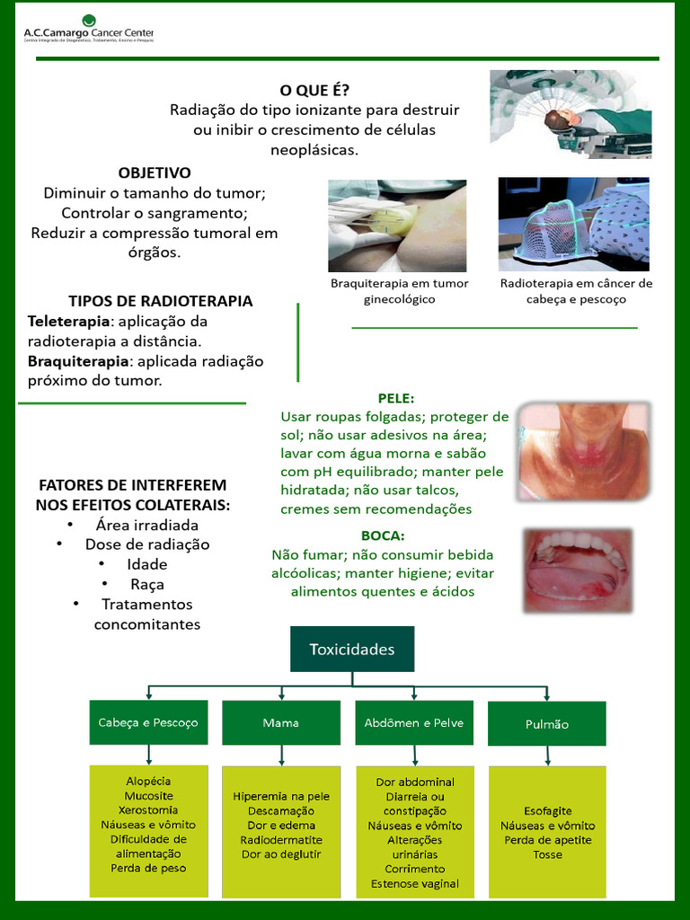 Infográfico RDT Final | PDF