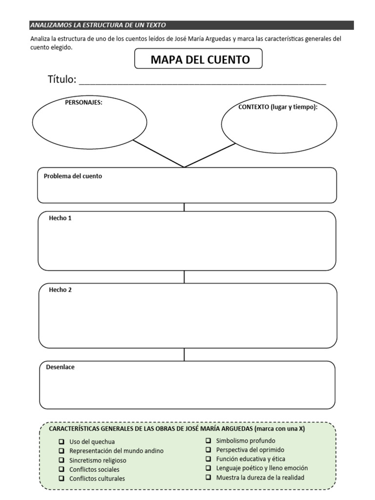 F5_Mapa del cuento_planificador | PDF