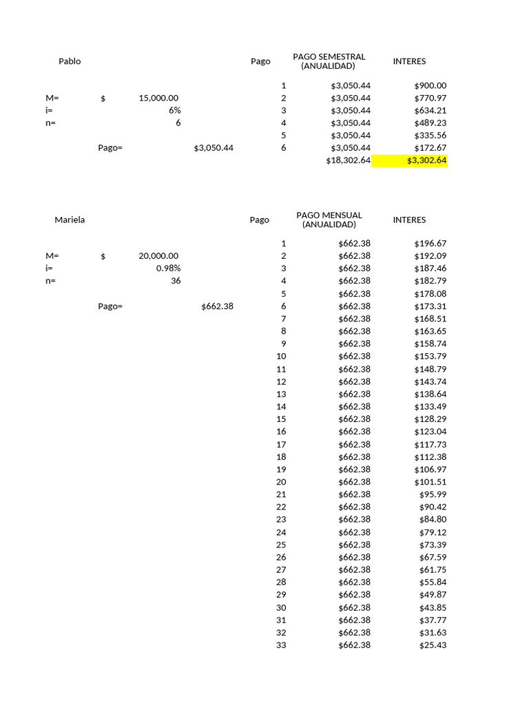 Actividad 2 Programando Sueños | PDF
