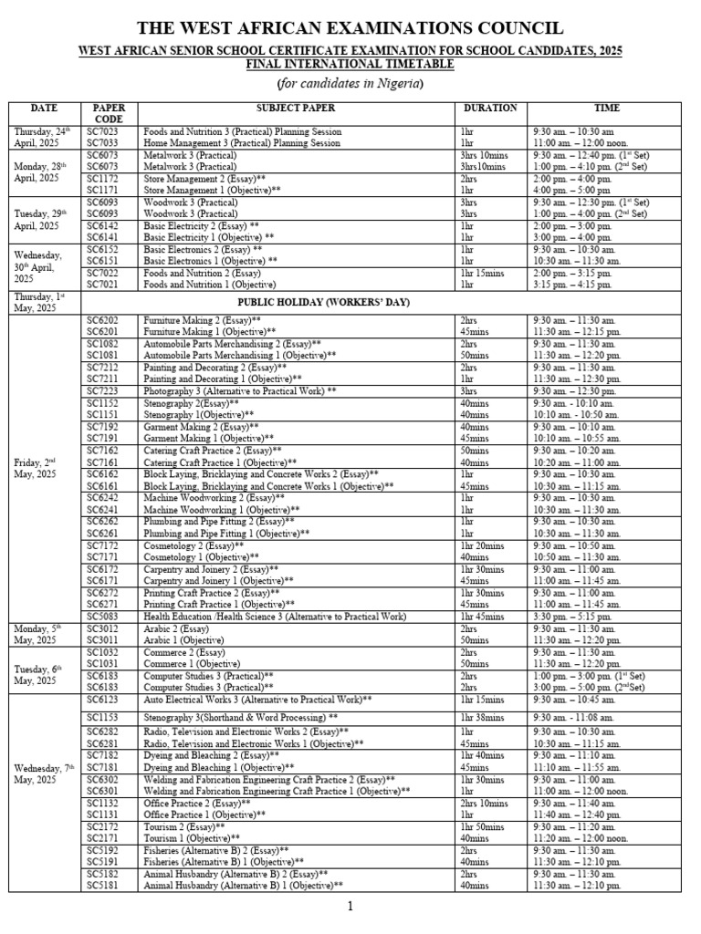 FINAL TT FOR WASSCE (SC) 2025 (Nigeria) | PDF