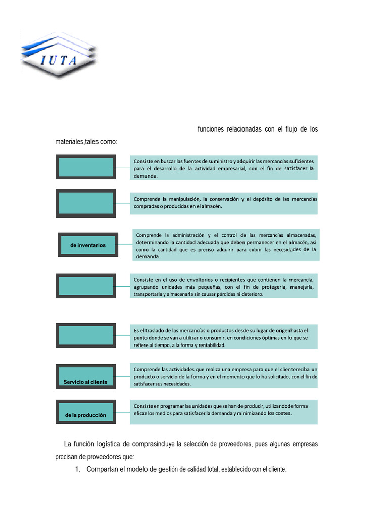 Funciones de Compras en Logística | PDF | Logística | Economias