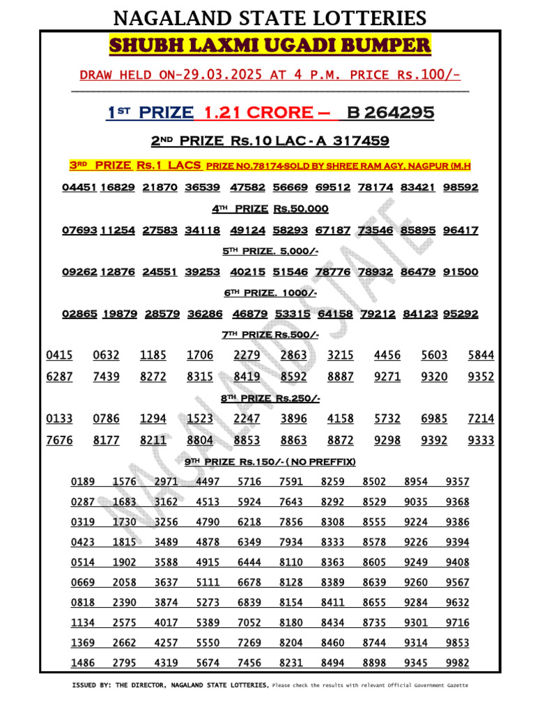 Shubh Laxmi Lottery Results 2025 | PDF