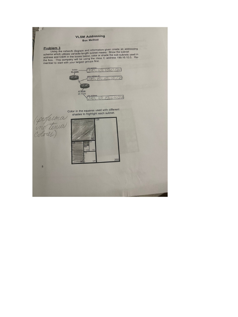 VLSM Guith Alejandro Cabrejas Rojas | PDF