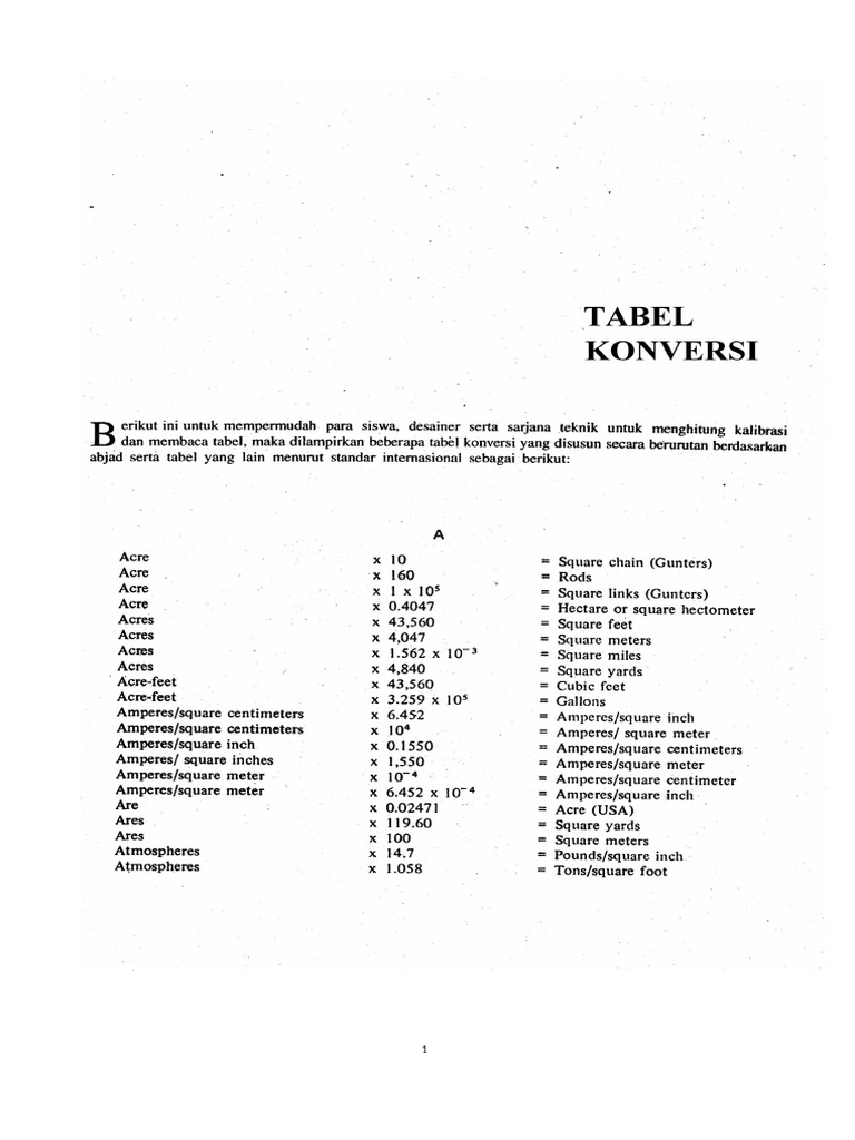 Tabel Konversi | PDF