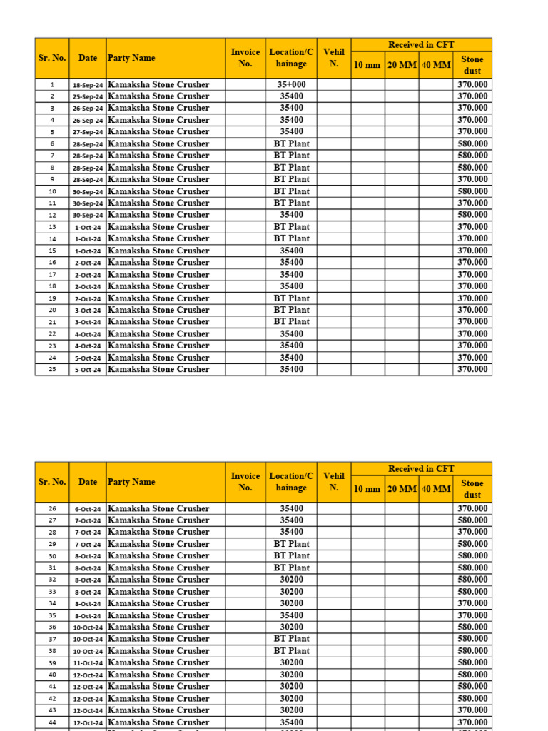 Kamaksha Stone Crusher Invoice Records | PDF