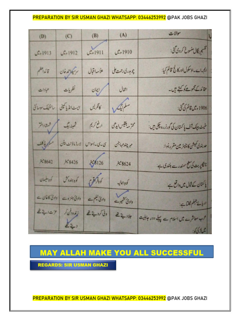 Most Important Pak Study | PDF