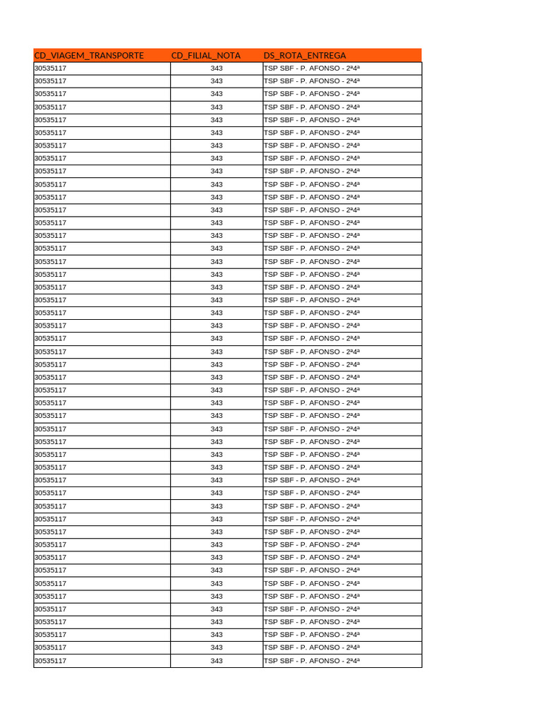 Sinergia Mapa Final | PDF