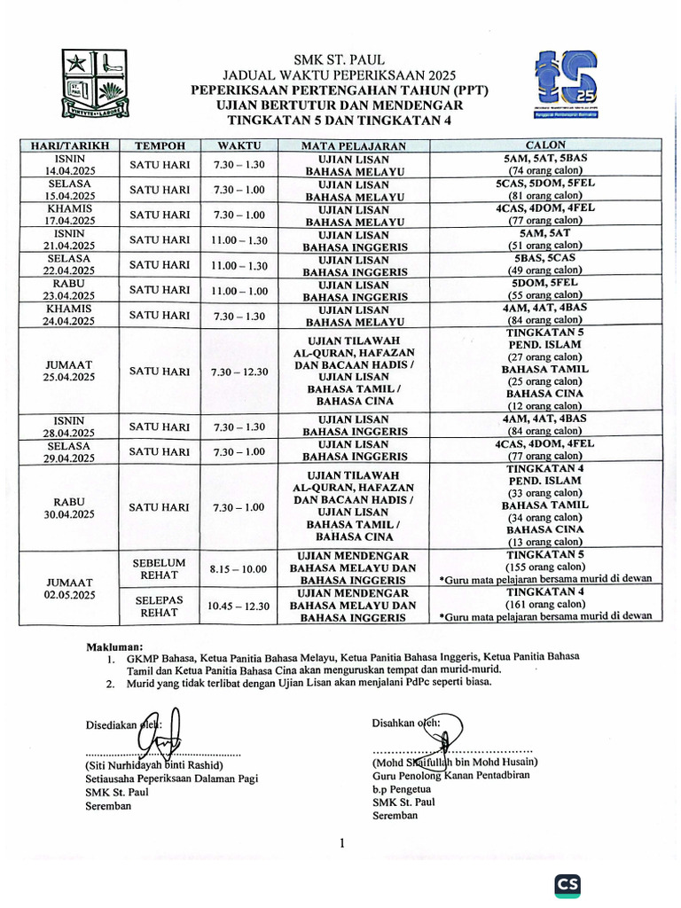 Ulbs PPT T4 T5 2025 | PDF