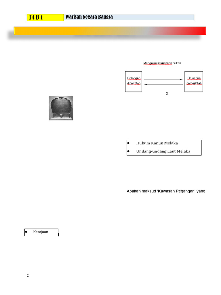 008 Modul Inspirasi Sejarah SPM 2021-4-7 | PDF