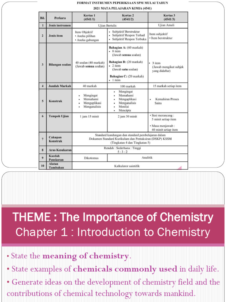 Introduction to Chemistry Overview | PDF | Chemistry | Chemical Substances