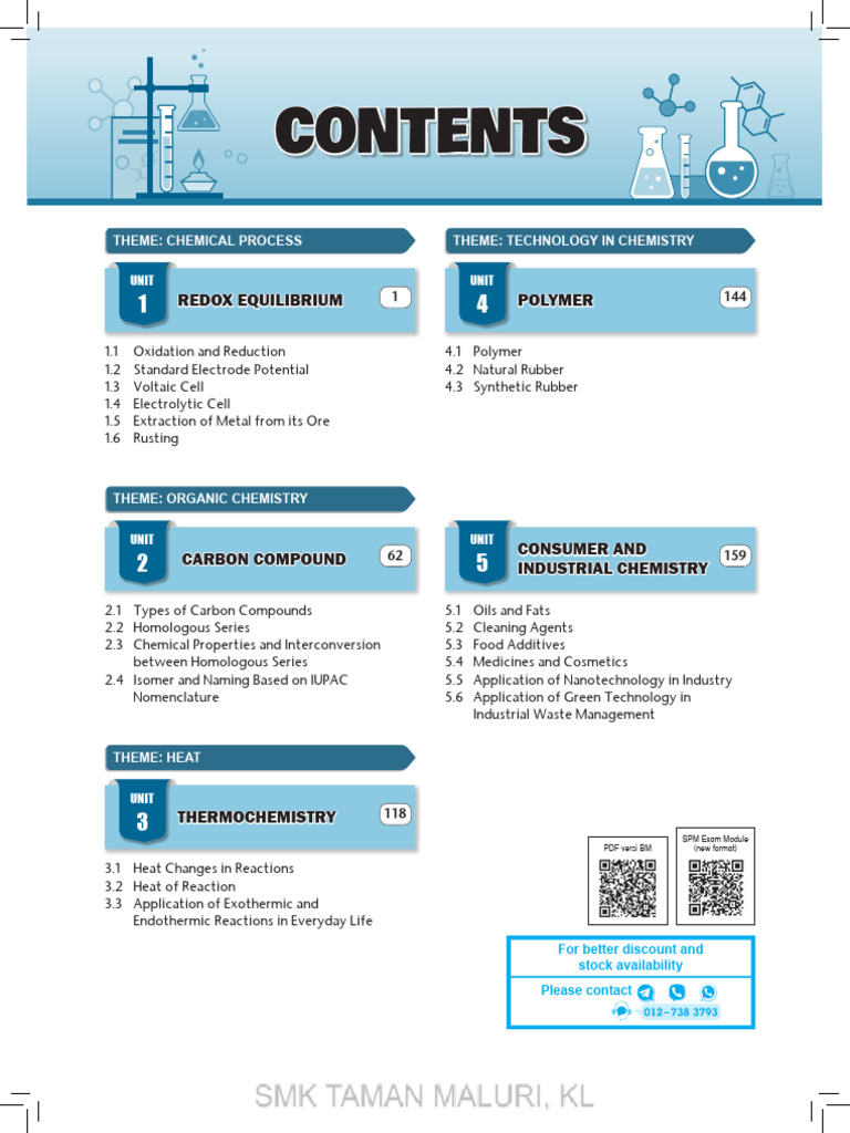 A.scheme - Module Nilam f5 2024 | PDF | Redox | Chlorine