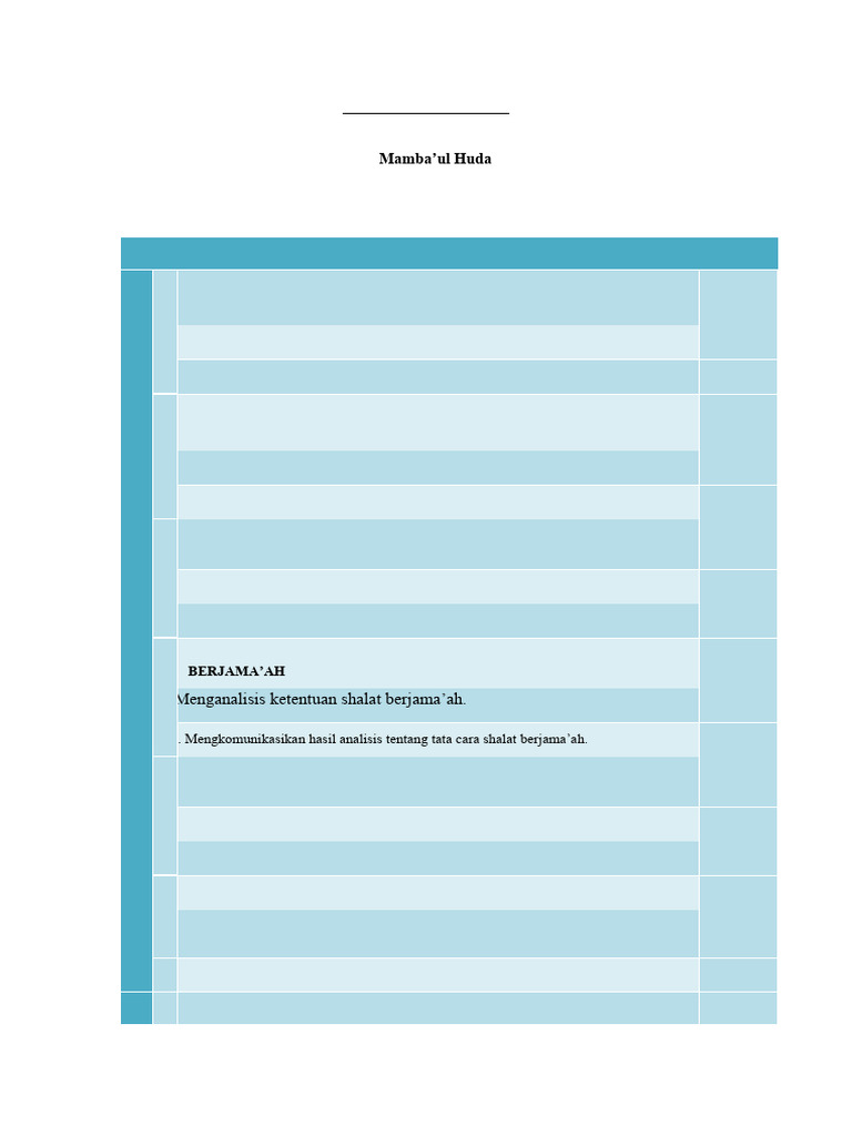 Modul Ajar 2024-2025 Ganjil | PDF
