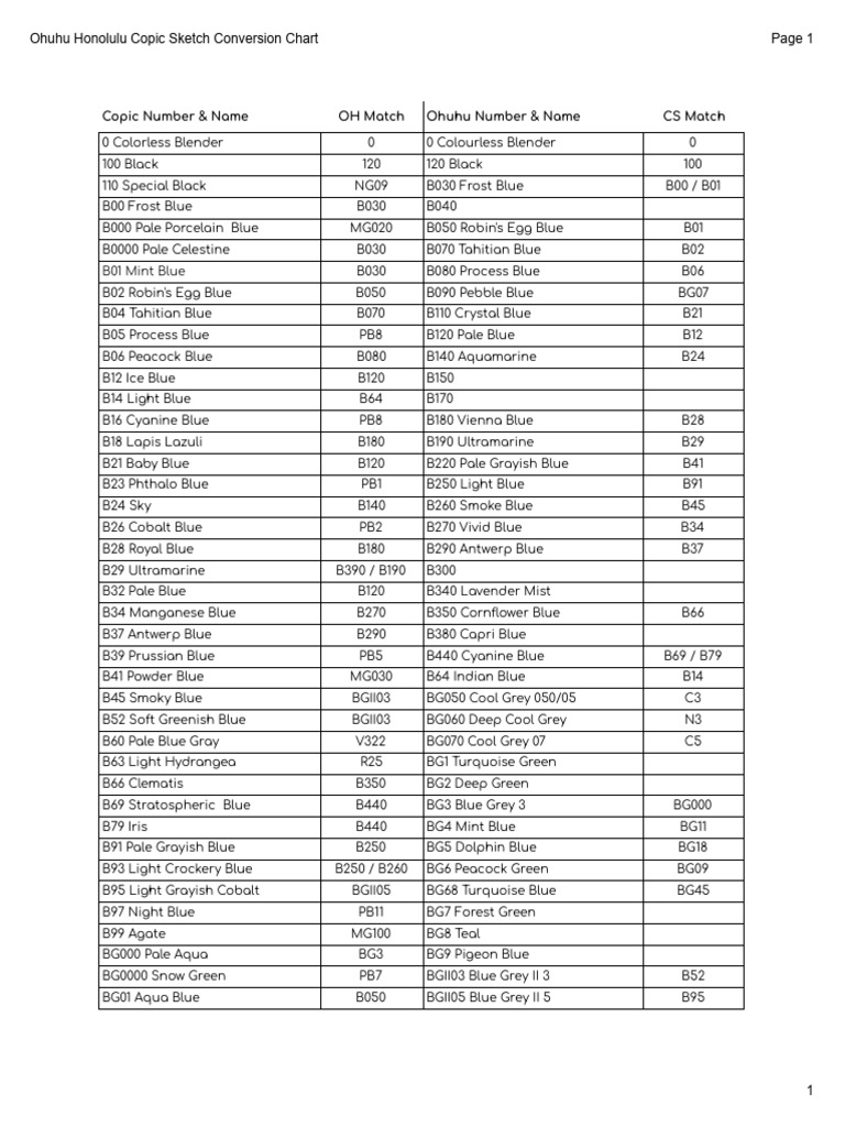 Copic Ohuhu Honolulu Cross Reference | PDF | Color