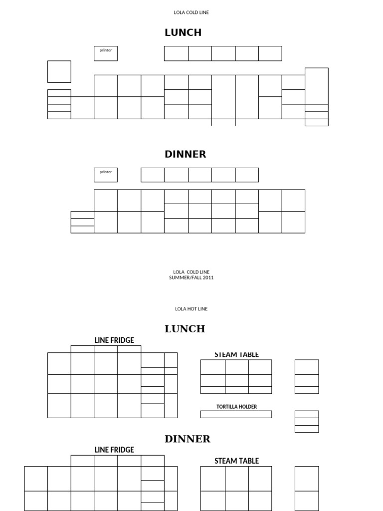 Lola Line Set-Ups | PDF