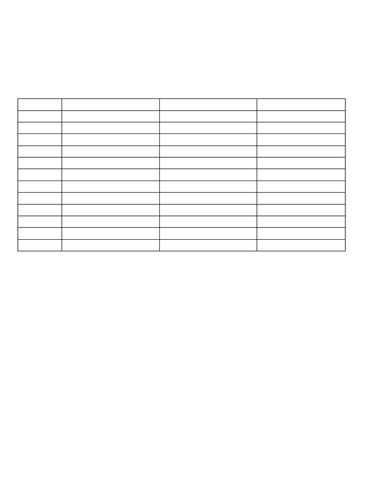 Structured DSA MERN Schedule | PDF