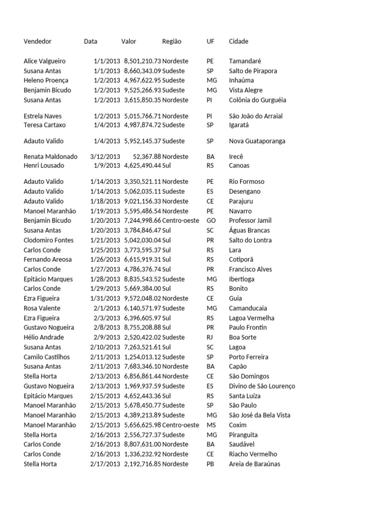 Exerc Basico 2016 | PDF