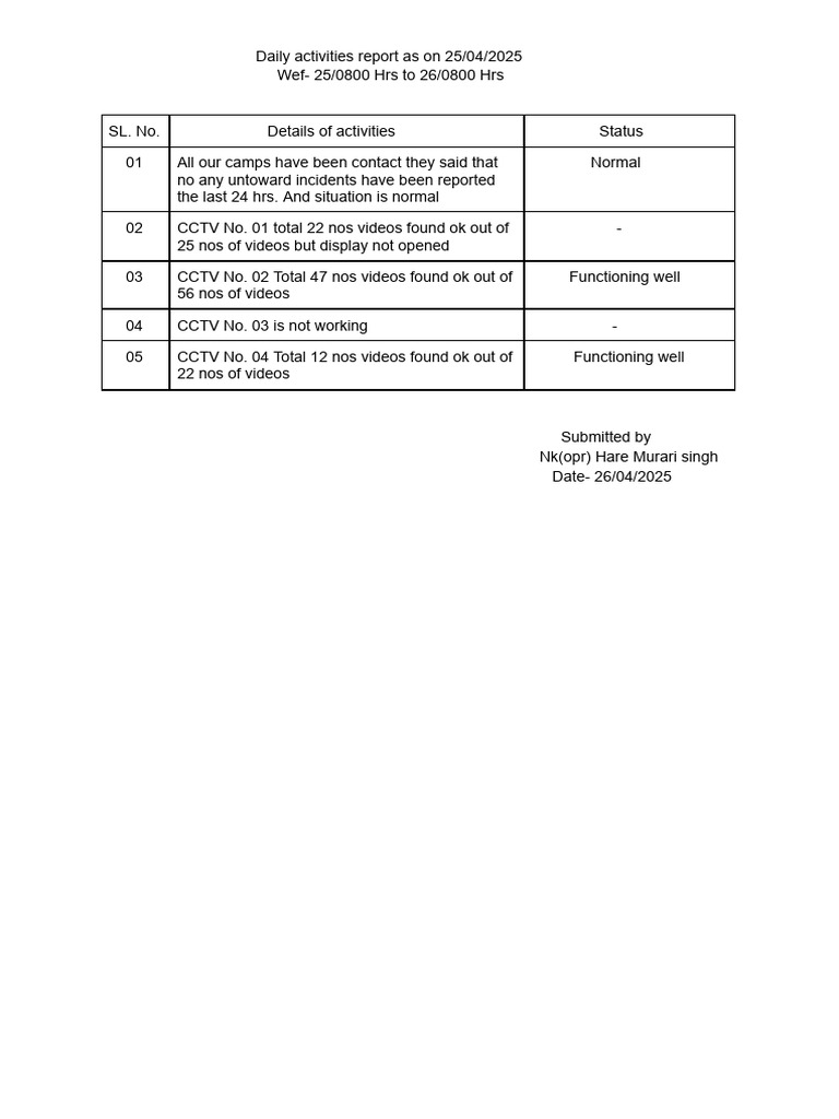 USG brief | PDF