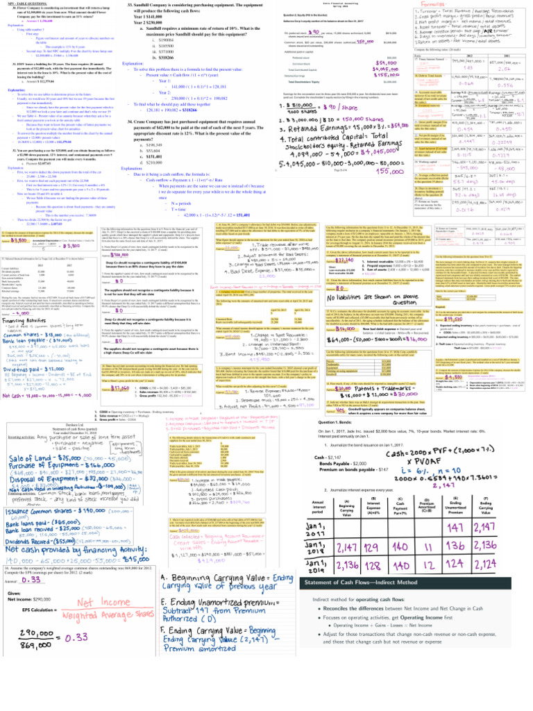Cheat Sheet #2 | PDF