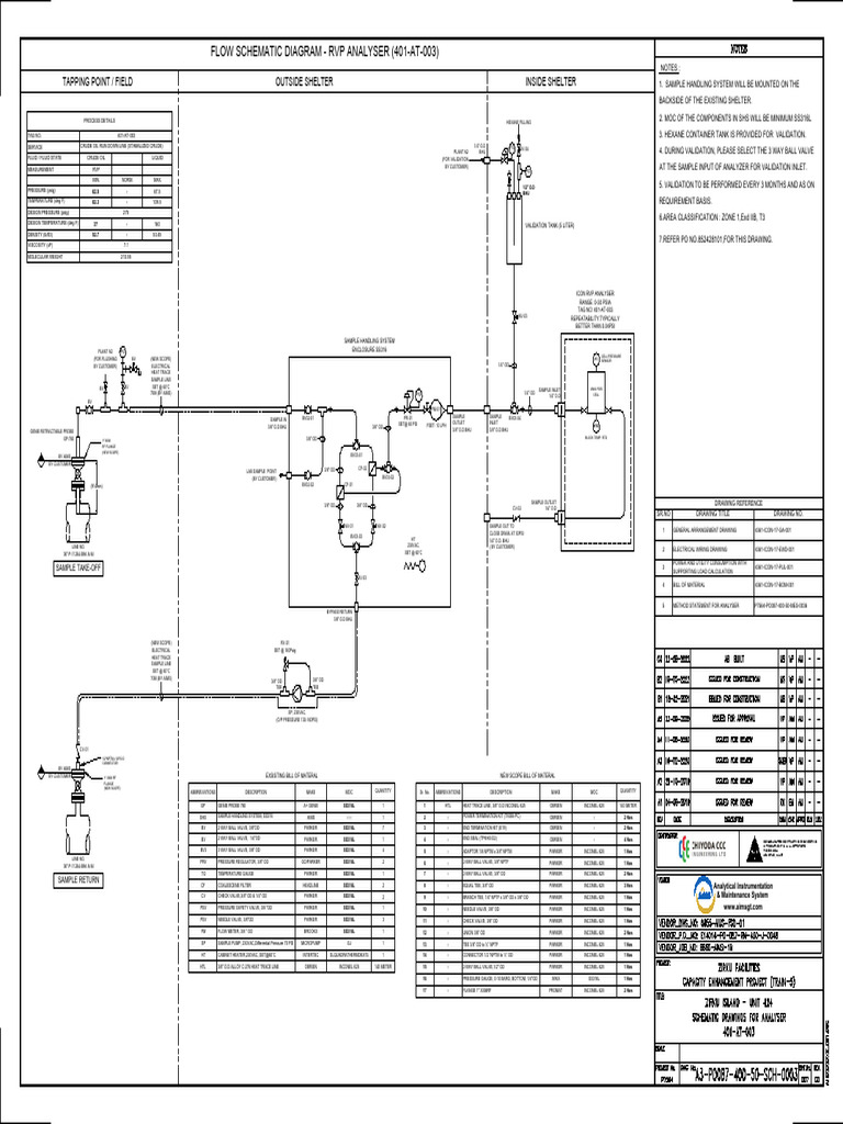RVP Analyzer Flow Schematic Diagram | PDF | Valve | Fluid Mechanics