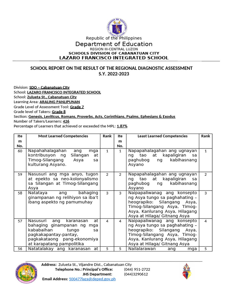 Consolidated RDA Result Template | PDF