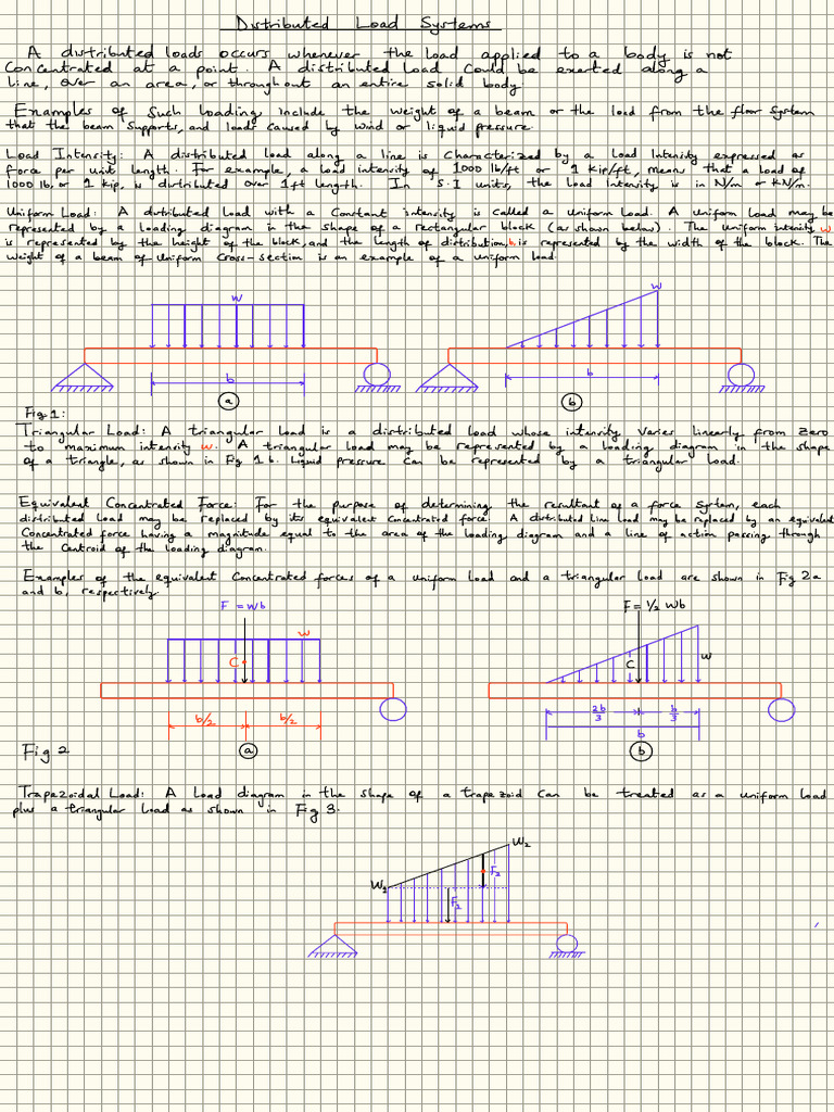 Vector Operations - Lecture 1 and 2-Contd 2 | PDF