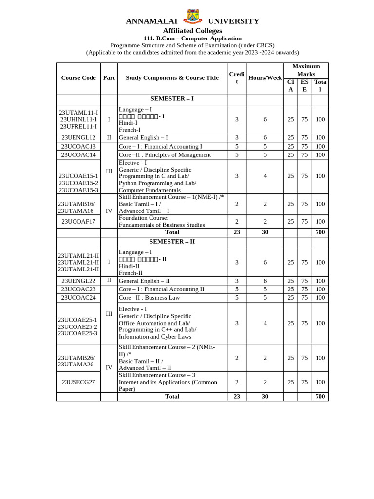 111 - B.Com Comp Appl - 23-24 | PDF | Computer Program | Programming