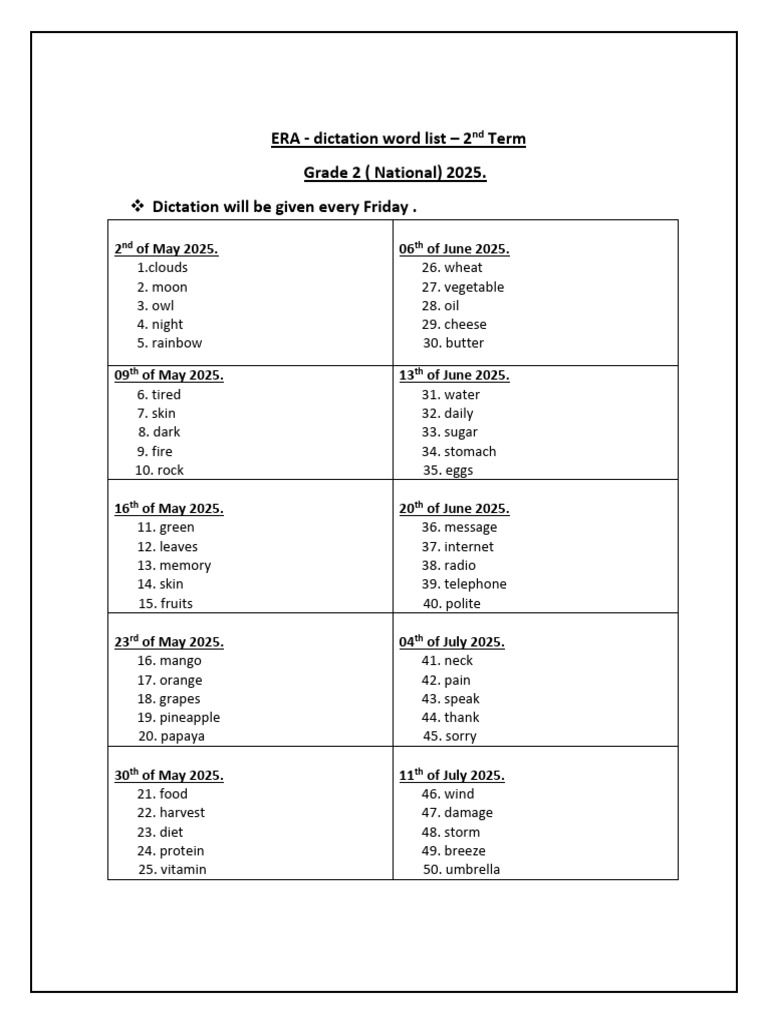 ERA -Dictation list-2025-gr.2 | PDF