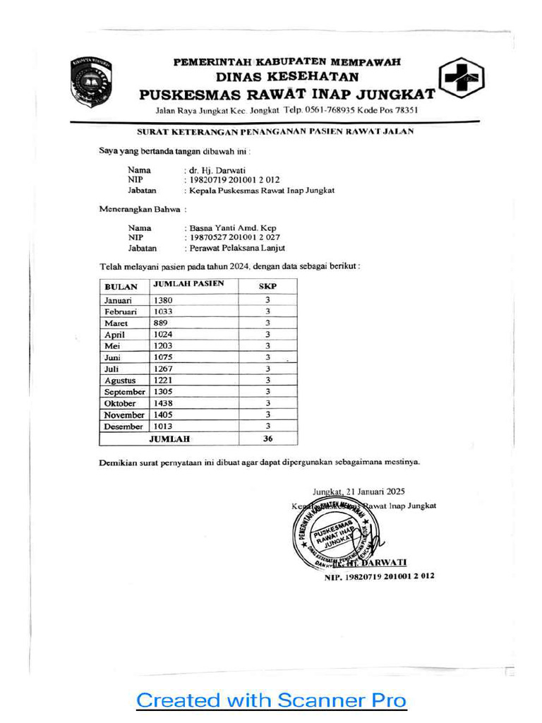 Scan 24 Jan 2025 at 13.18 2024 - 11zon | PDF
