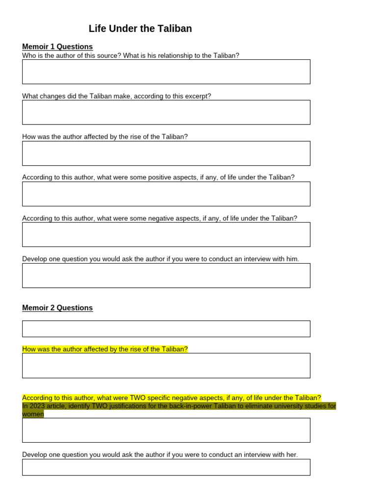 ACTIVITY Life Under The Taliban Memoir Questions | PDF | Taliban ...