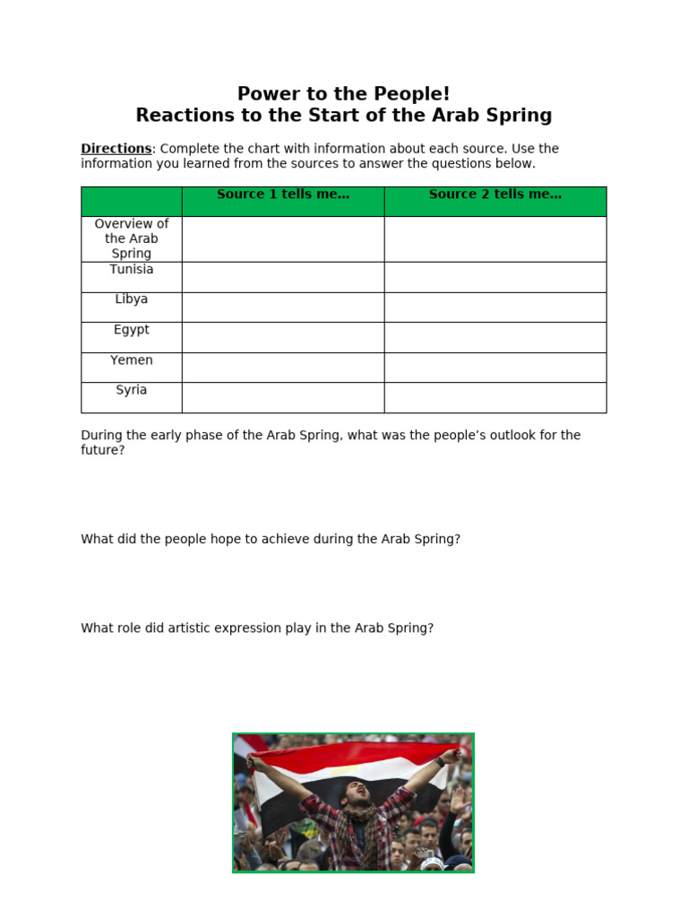 Power To The People Chart | PDF