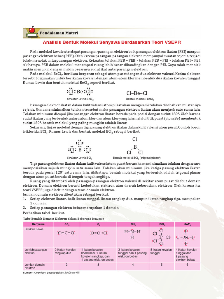 Bentuk Molekul BeCl2 dan BCl3 VSEPR | PDF