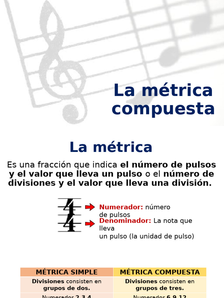 Diferencias entre métrica simple y compuesta | PDF | Ritmo y medidor ...