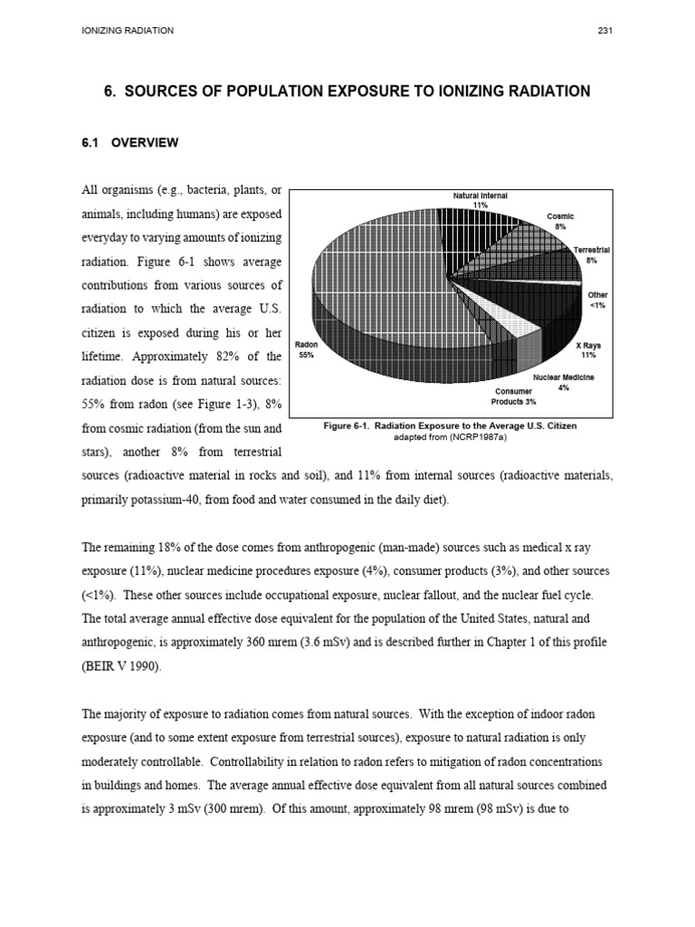 Sources of Ionizing Radiation Exposure | PDF | Radiation | Ionizing ...