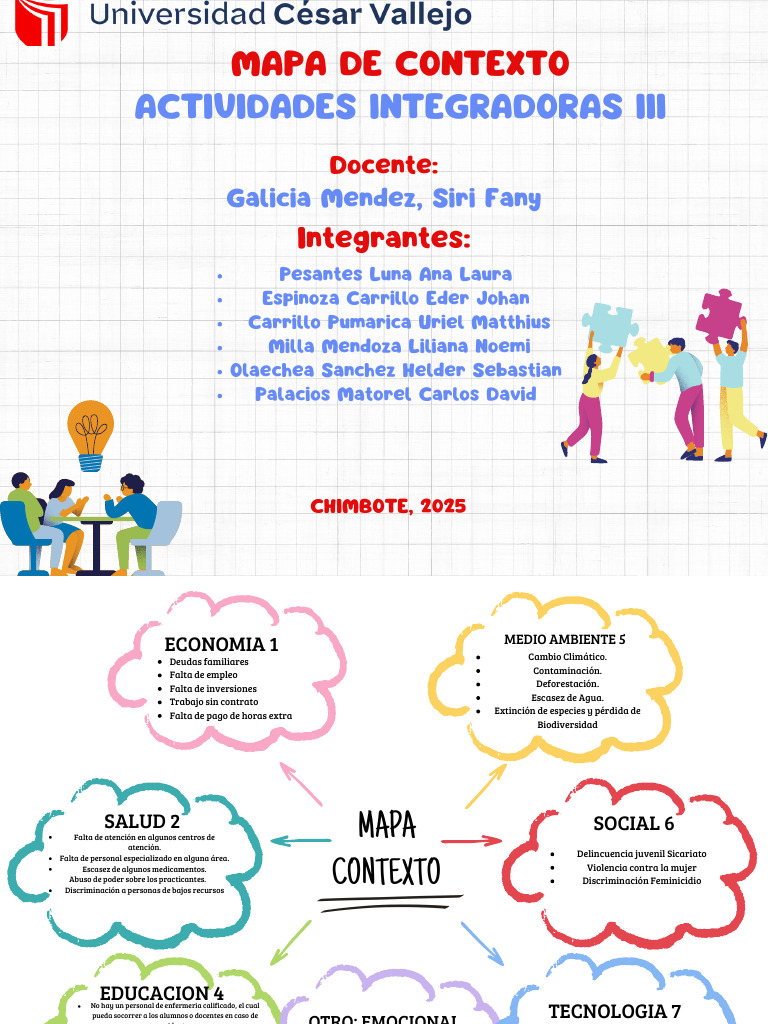 Grafico Mapa Conceptual Esquema Creativo Multicolor | PDF