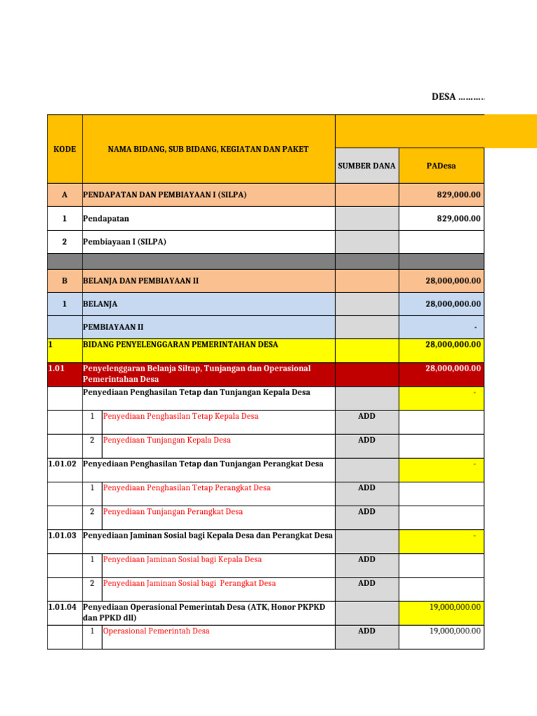 05. Contoh Jurnal APB Desa 2025 | PDF