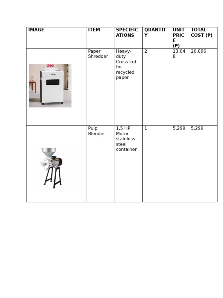 Final Machinery Equipment | PDF