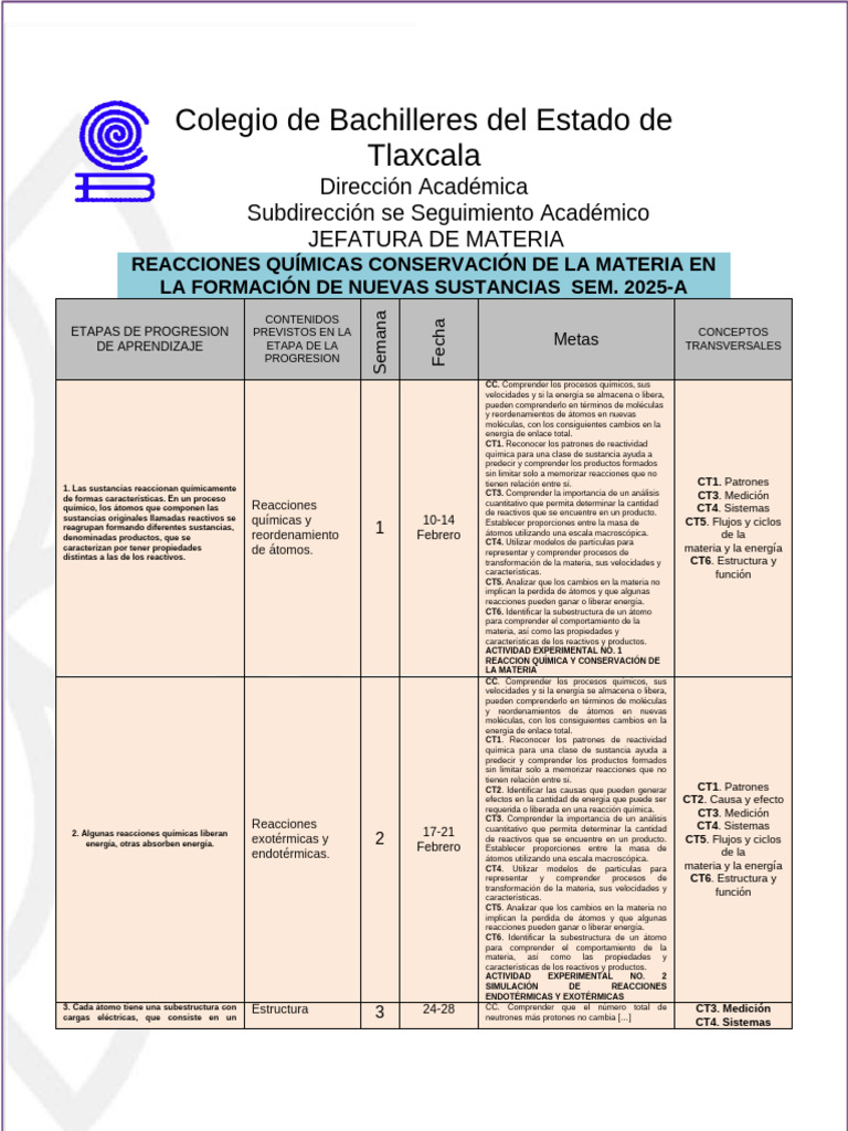 Temario Reacciones Quimicas Conservacion de La Materia en La Formacion ...