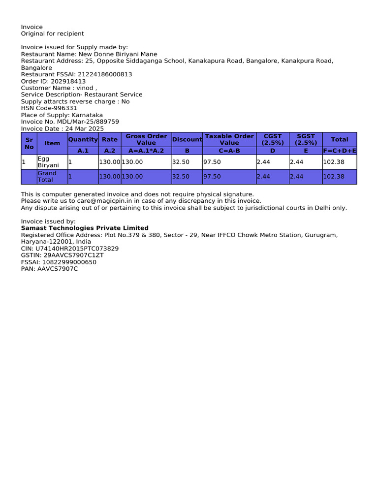 New Donne Biriyani Mane Invoice | PDF