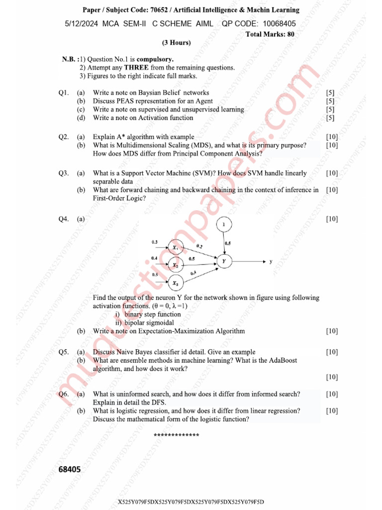 Technology Mca Master of Computer Applications Semester 2 2024 December ...