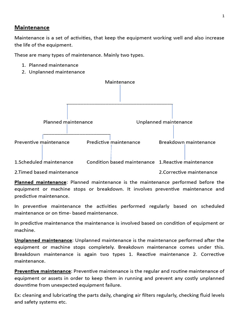 Tool Room Maintenance Theory Unit-1 | PDF | Friction | Lubricant