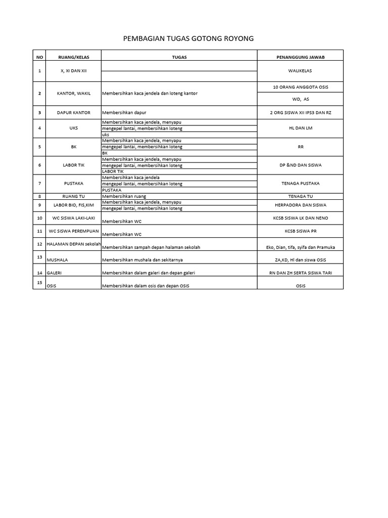 Pembagian Kerja Goro 2025 | PDF