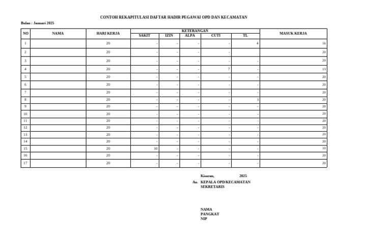 Contoh Rekap Daftar Hadir Tahun 2025 | PDF