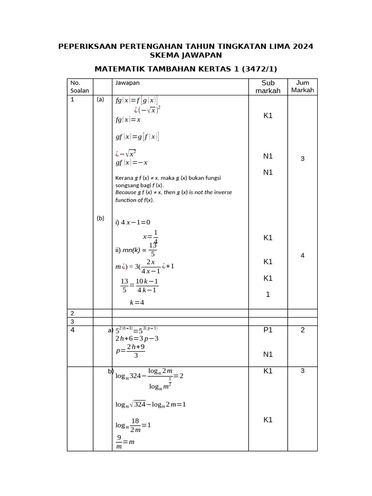 Skema PPT Add Math Ting 5 (Kertas 1) | PDF