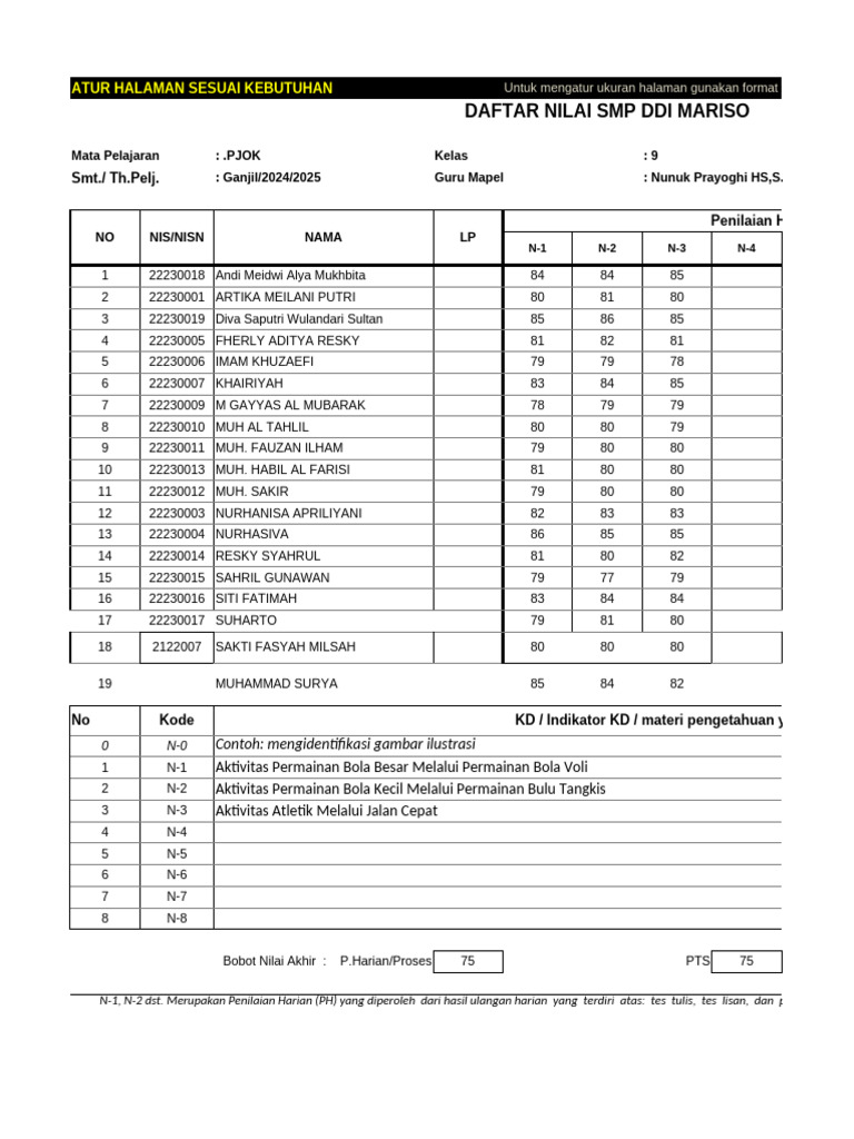 Blanko Nilai Raport Pjok KLS 9 Ganjil 2024-2025 | PDF