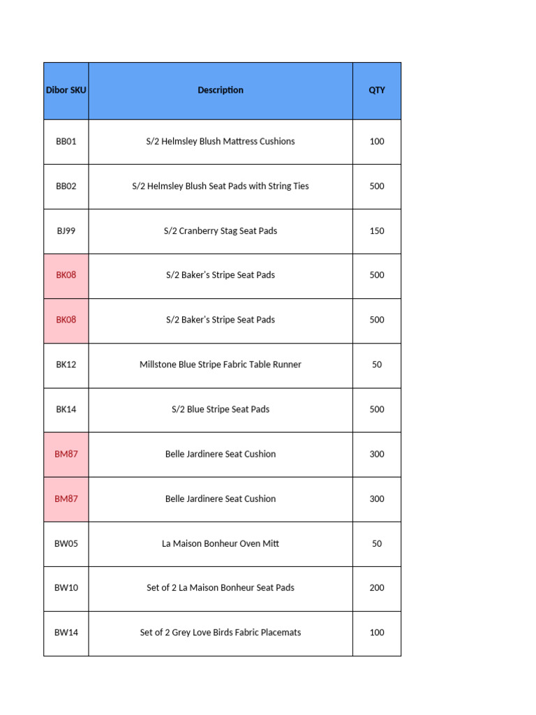 PO 2002-2003-2011-2026-2027. Product Information Sheet | PDF