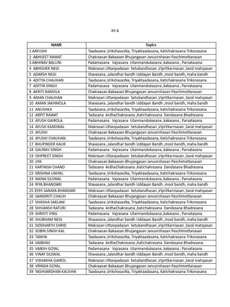 12TH CLASS PRACTICAL FILE WORK | PDF