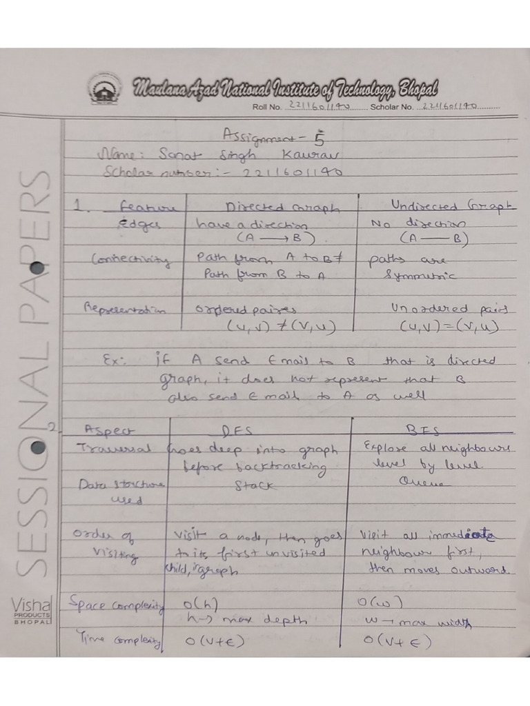 Dsa 5 Assignment | PDF